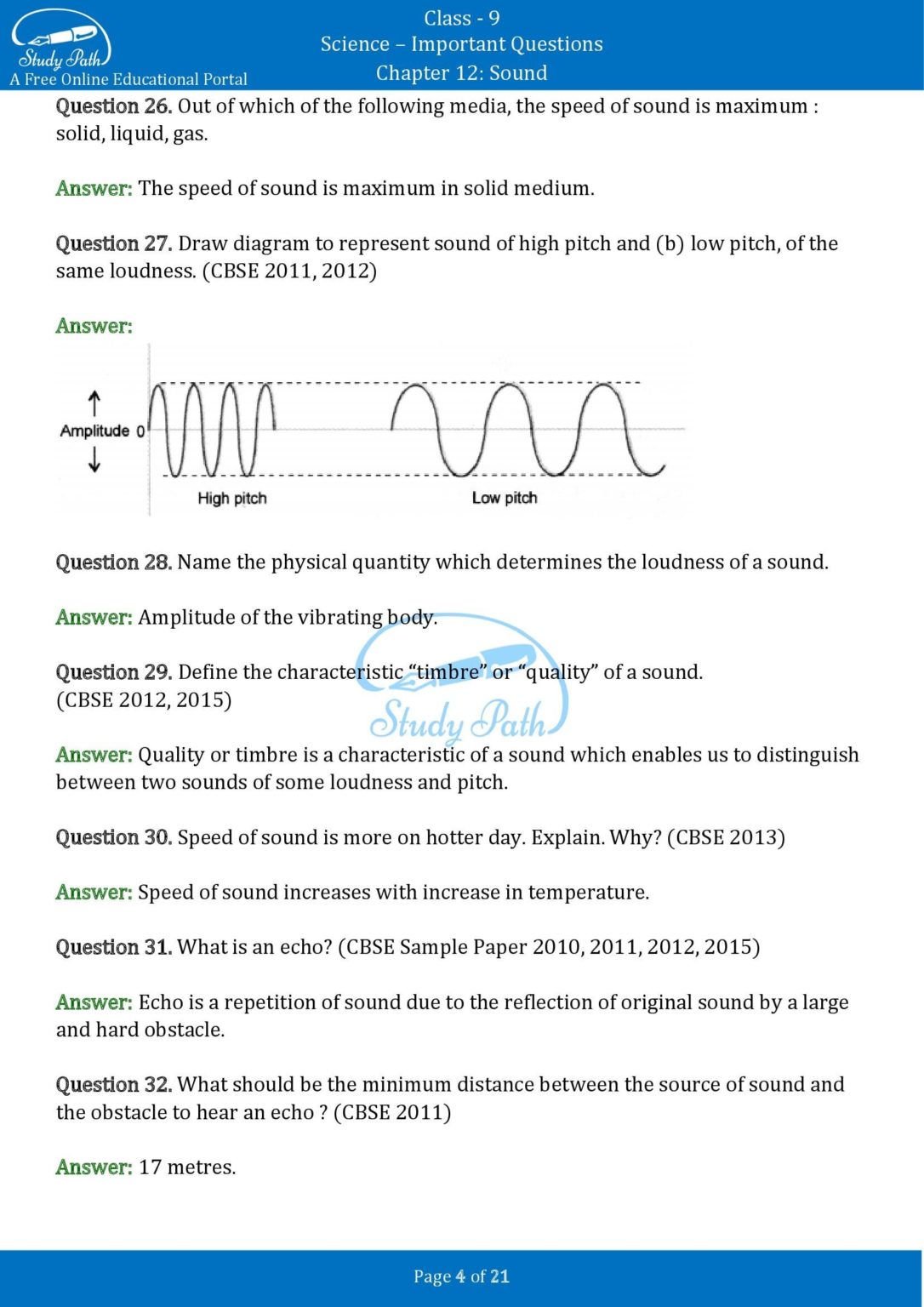 Important Questions for Class 9 Science Chapter 12 Sound – Study Path