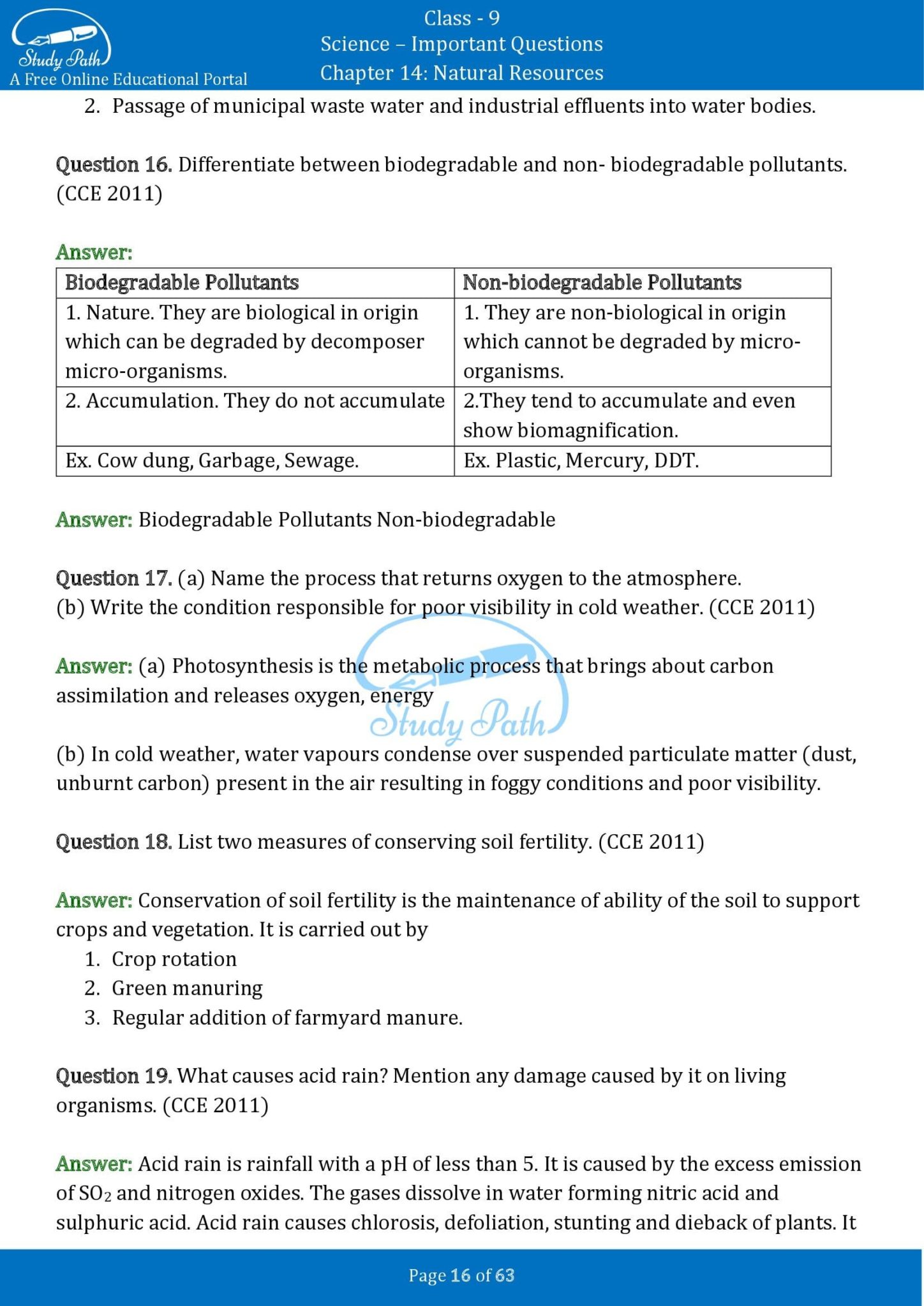 Important Questions for Class 9 Science Chapter 14 Natural Resources