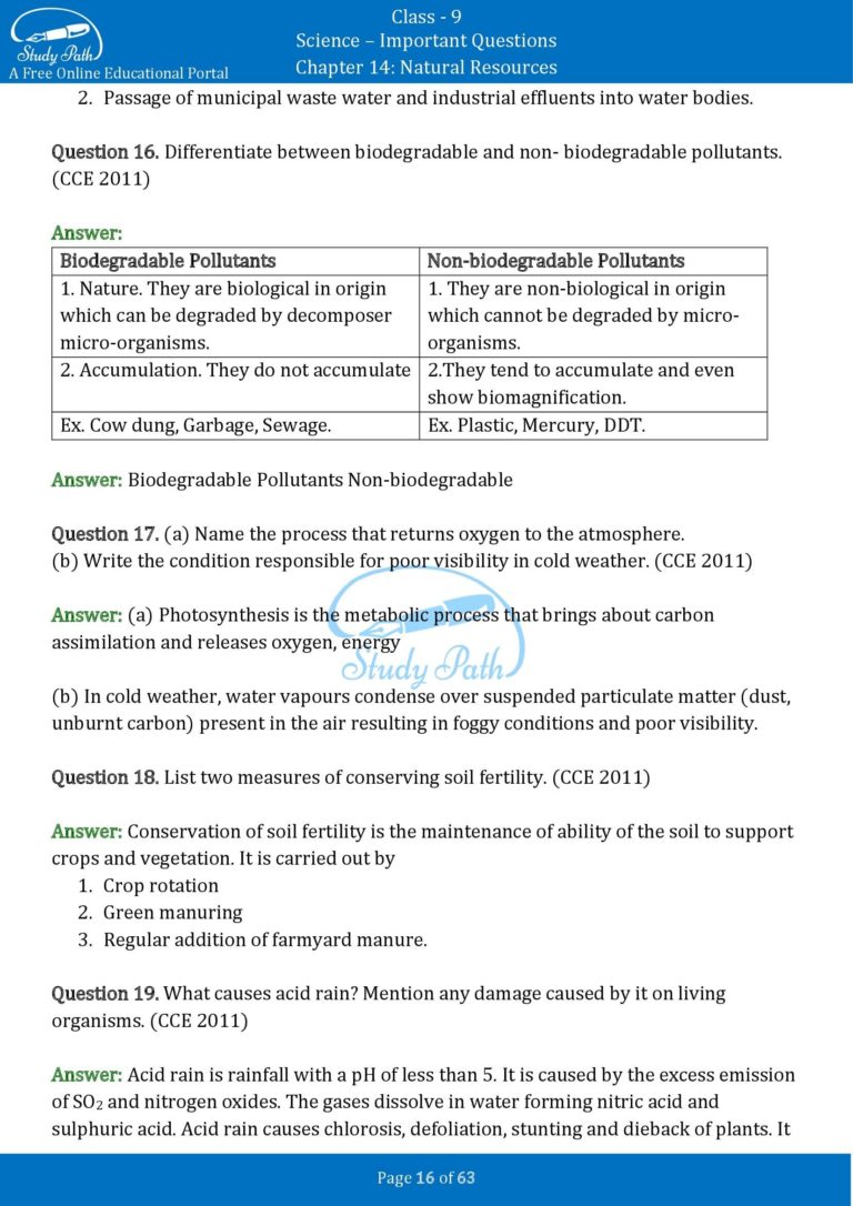 Important Questions for Class 9 Science Chapter 14 Natural Resources