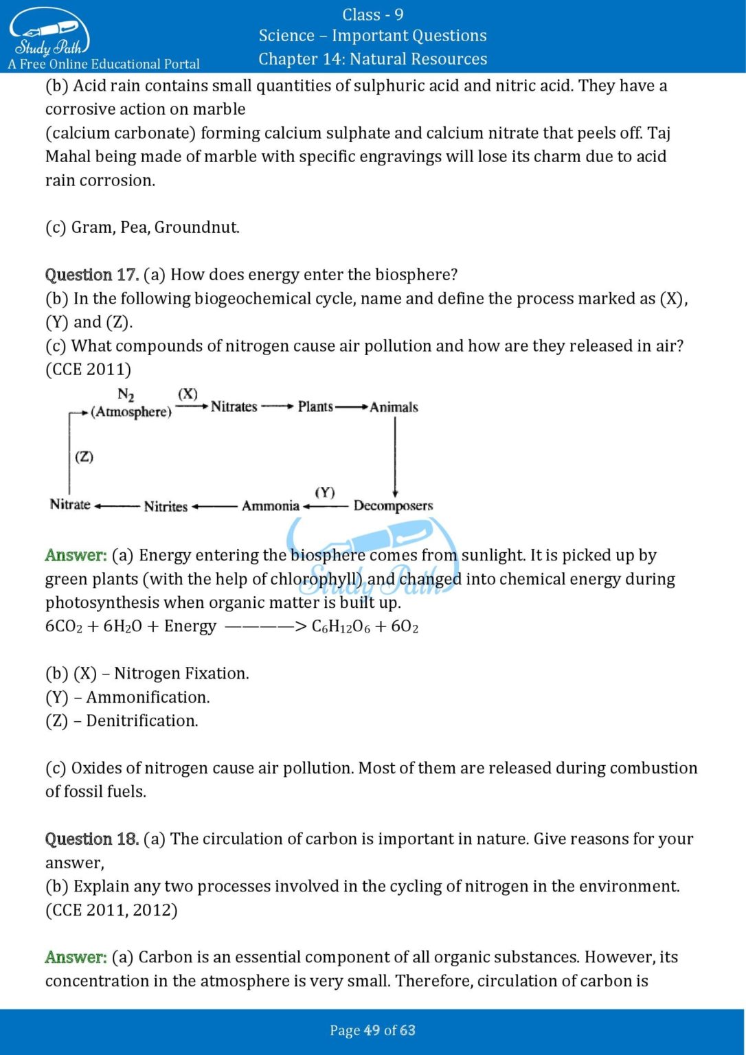 Important Questions for Class 9 Science Chapter 14 Natural Resources