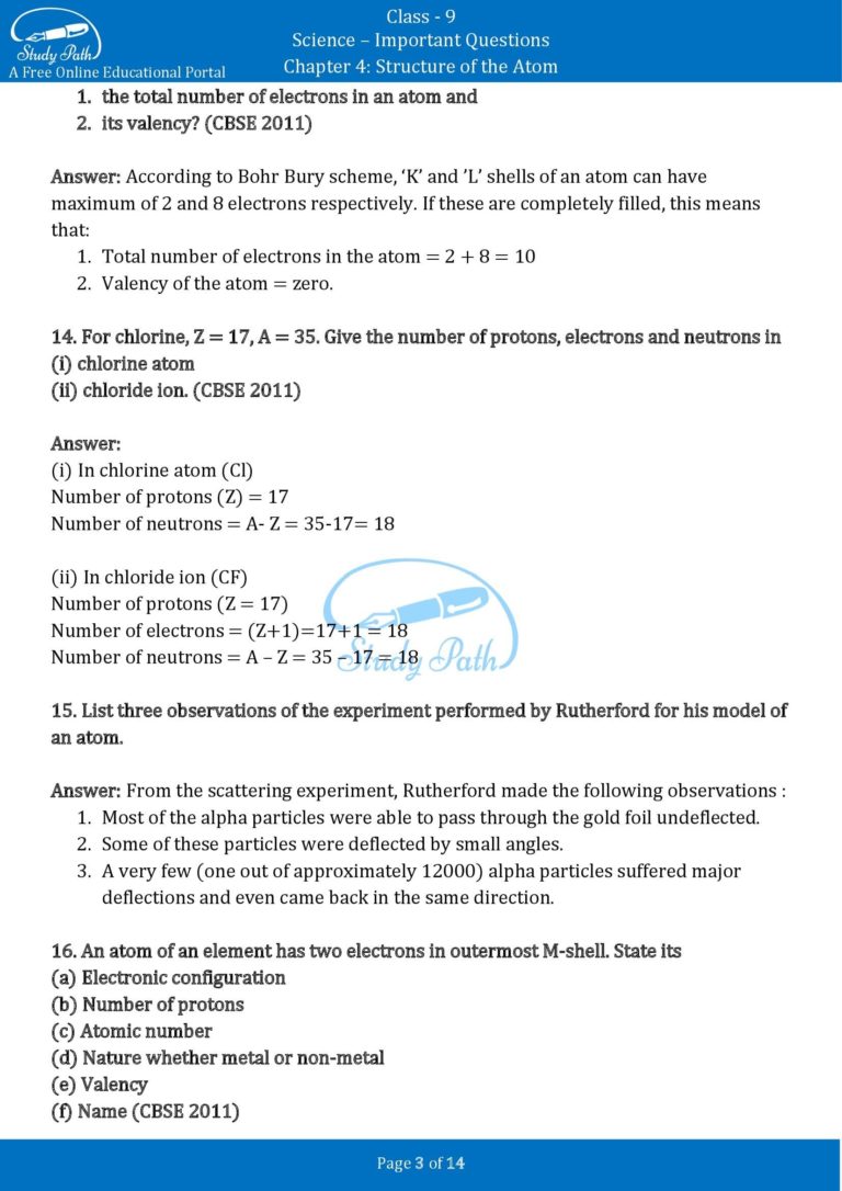 Important Questions for Class 9 Science Chapter 4 Structure of the Atom