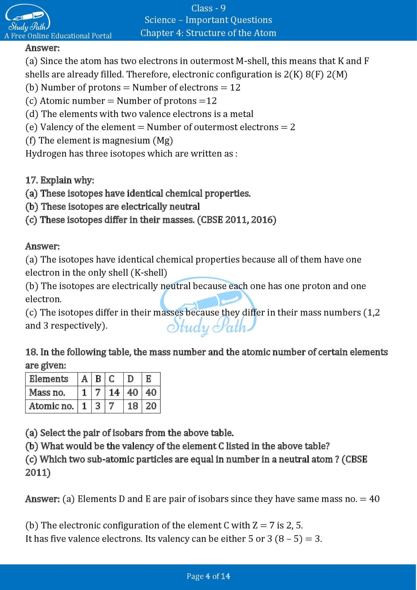 Important Questions for Class 9 Science Chapter 4 Structure of the Atom