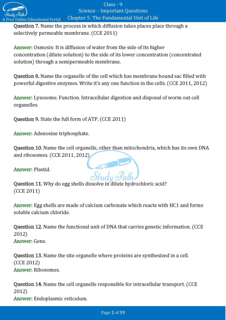 Important Questions for Class 9 Science Chapter 5 The Fundamental Unit ...