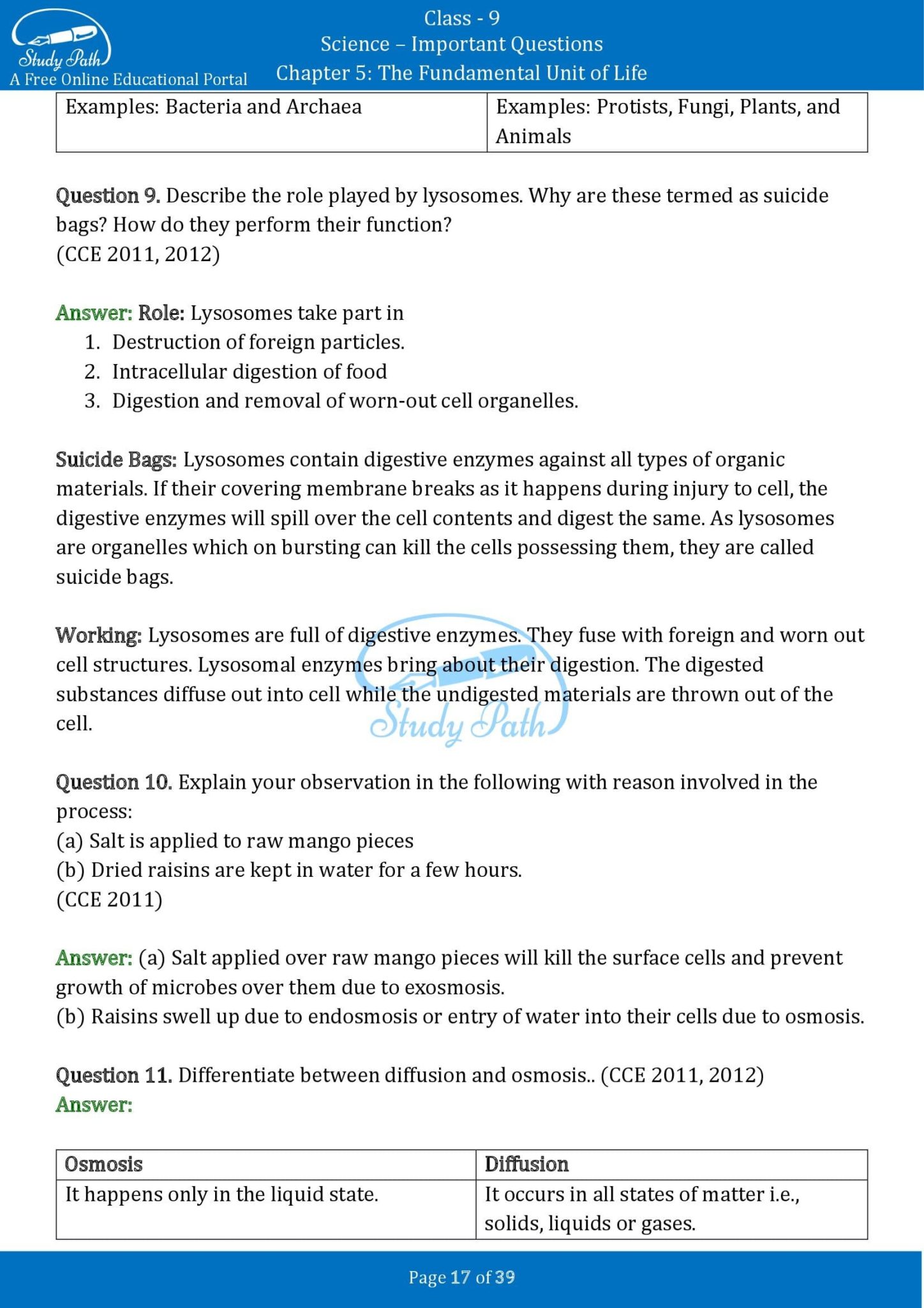 Important Questions for Class 9 Science Chapter 5 The Fundamental Unit ...