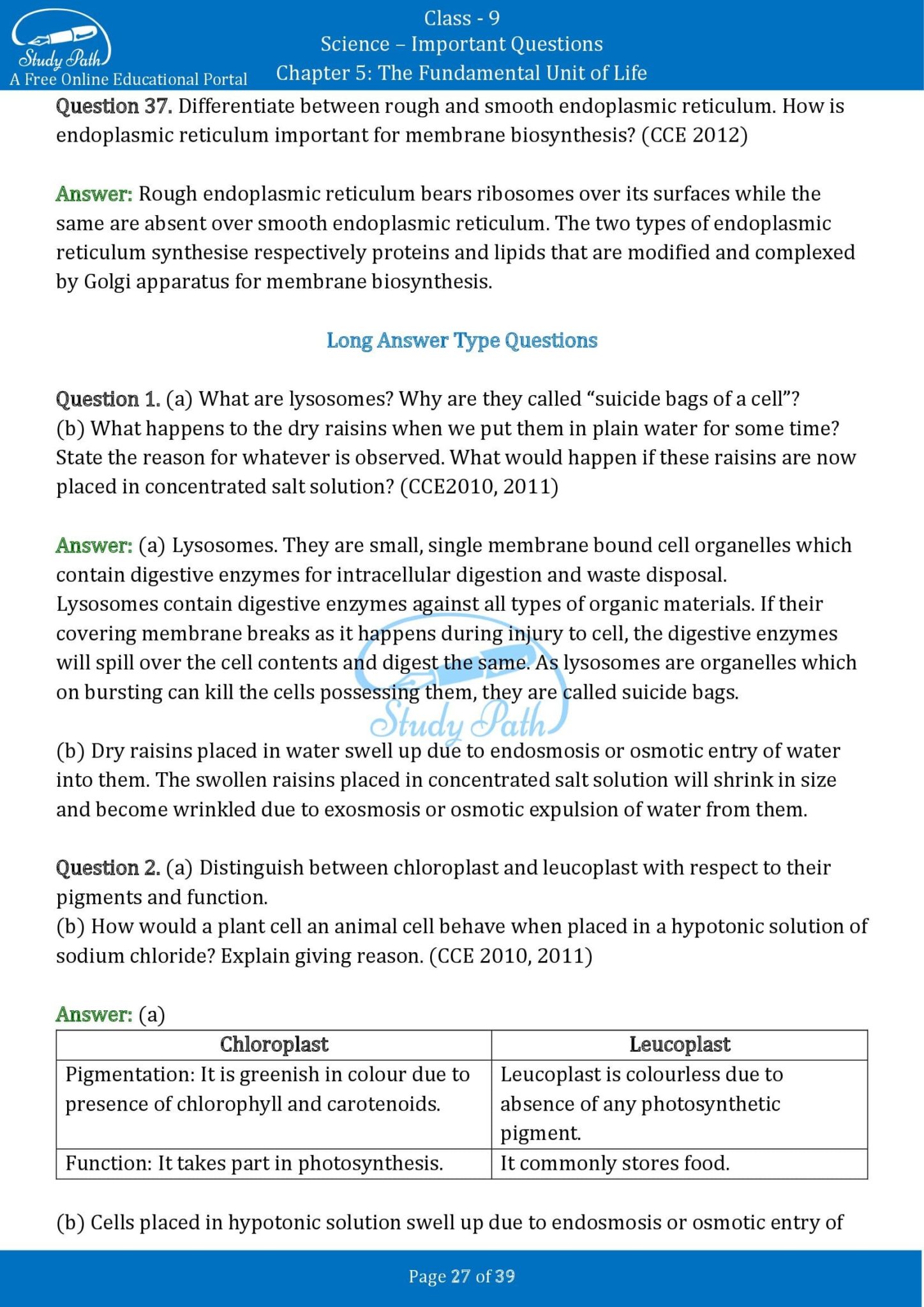 Important Questions for Class 9 Science Chapter 5 The Fundamental Unit ...