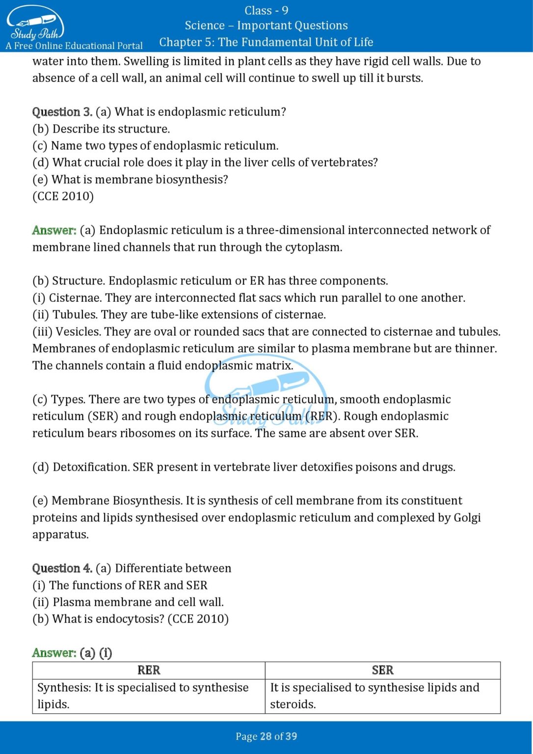 Important Questions for Class 9 Science Chapter 5 The Fundamental Unit ...
