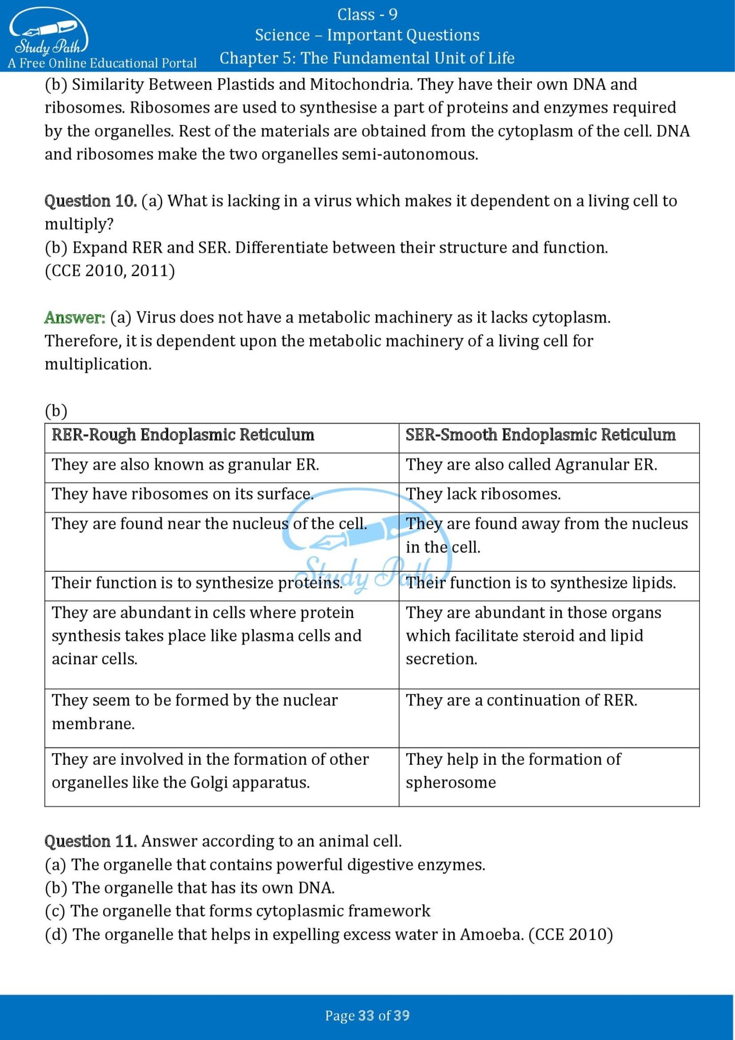 Important Questions for Class 9 Science Chapter 5 The Fundamental Unit ...
