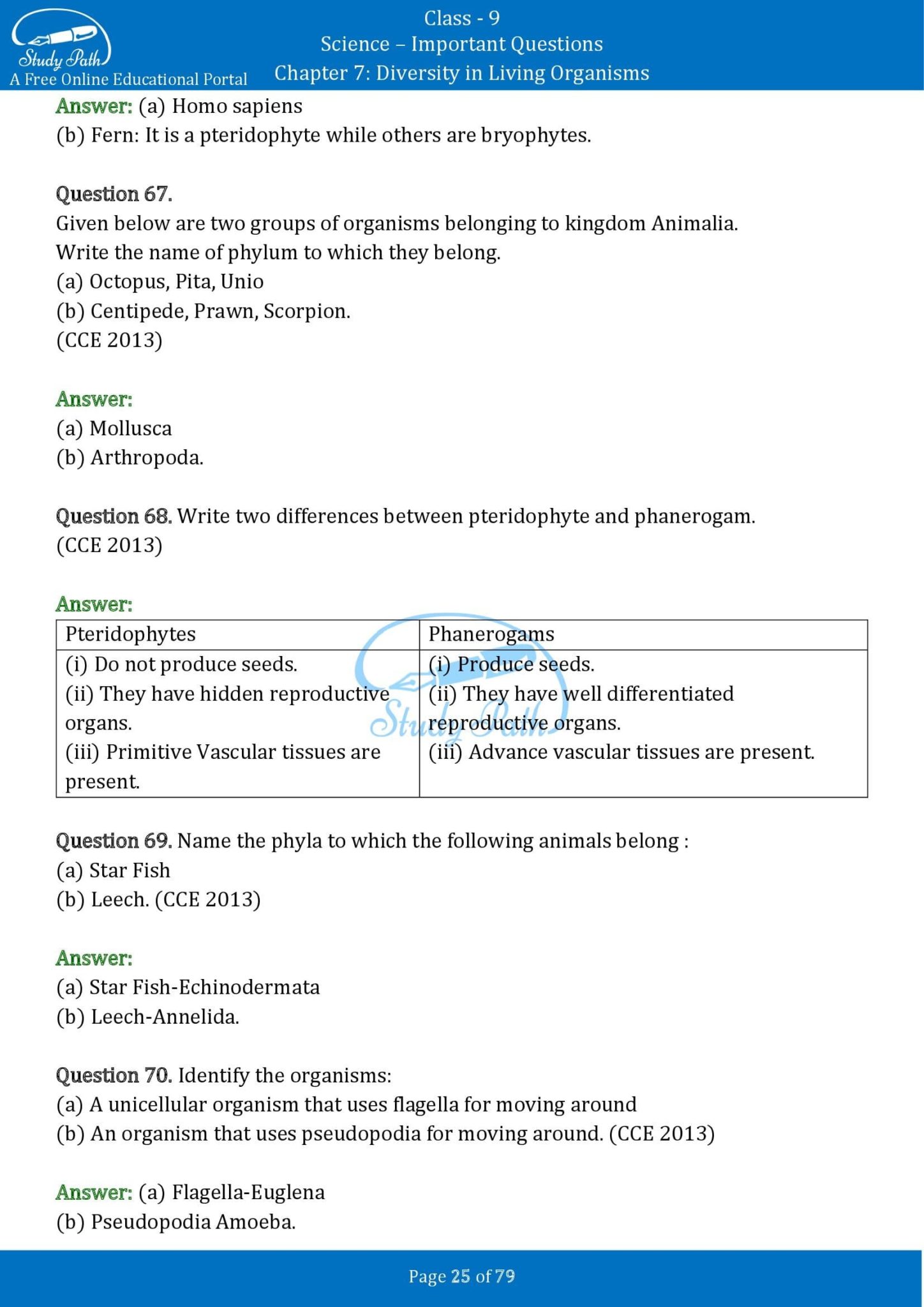 Important Questions for Class 9 Science Chapter 7 Diversity in Living ...