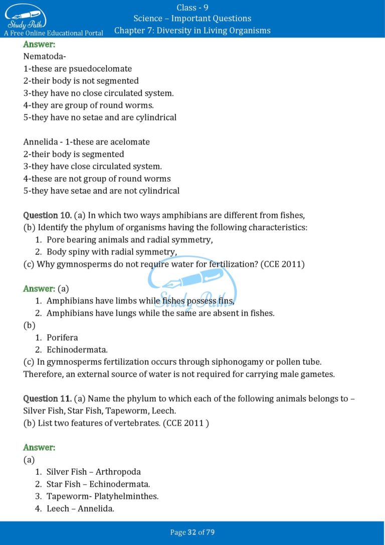 Important Questions for Class 9 Science Chapter 7 Diversity in Living ...