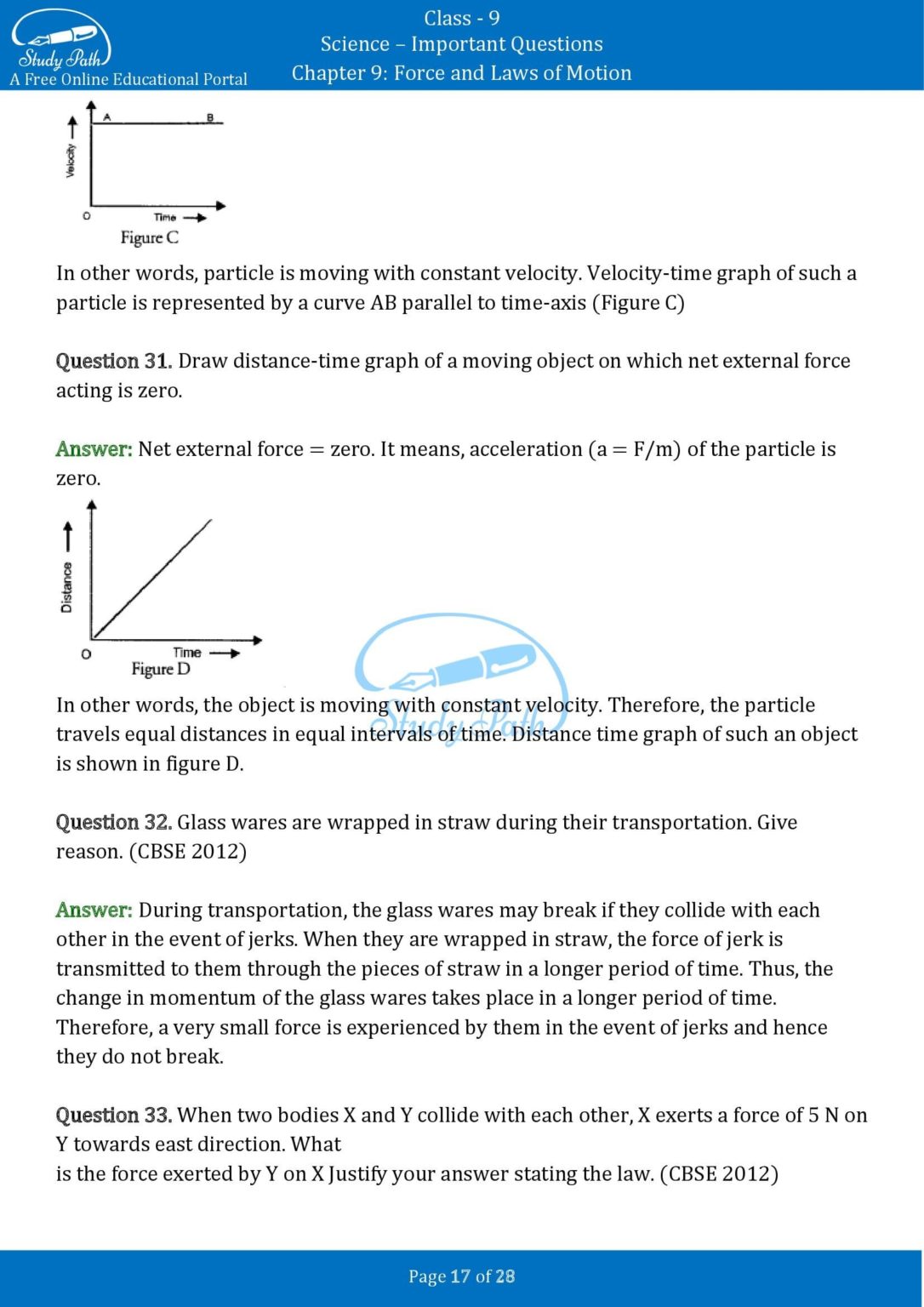 Important Questions for Class 9 Science Chapter 9 Force and Laws of Motion