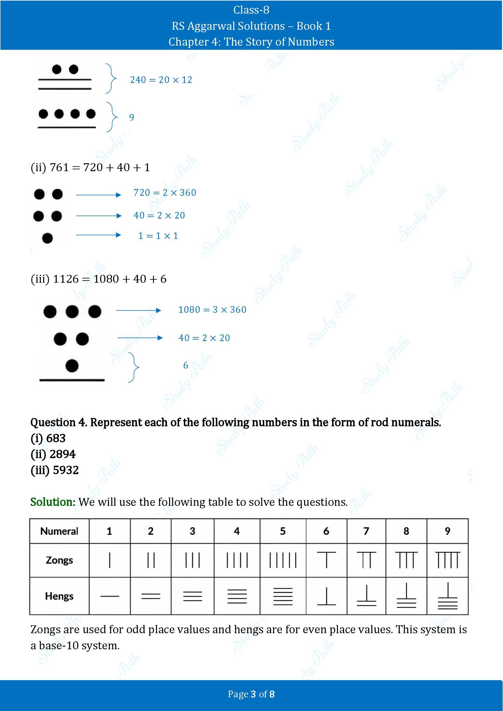 RS Aggarwal Solutions Class 8 Book 1 Chapter 4 Test Paper 4 The Story ...